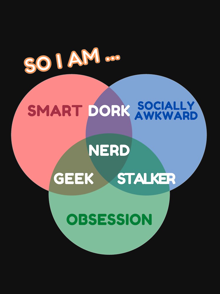 "Nerd Chart" T-shirt by TheOffendedShop | Redbubble