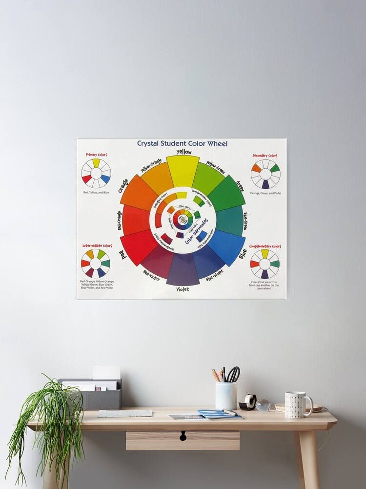 "Crystal Student Color Wheel Poster" Poster for Sale by rendsasto ...