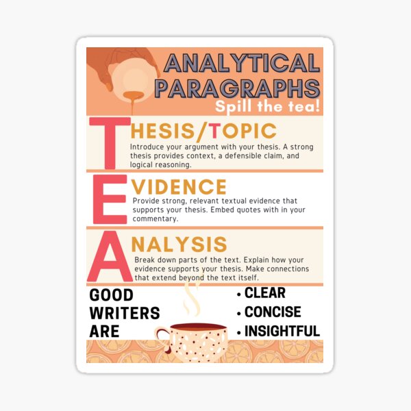 "TEA: Analytical Paragraph Poster" Sticker for Sale by morganweisinger ...