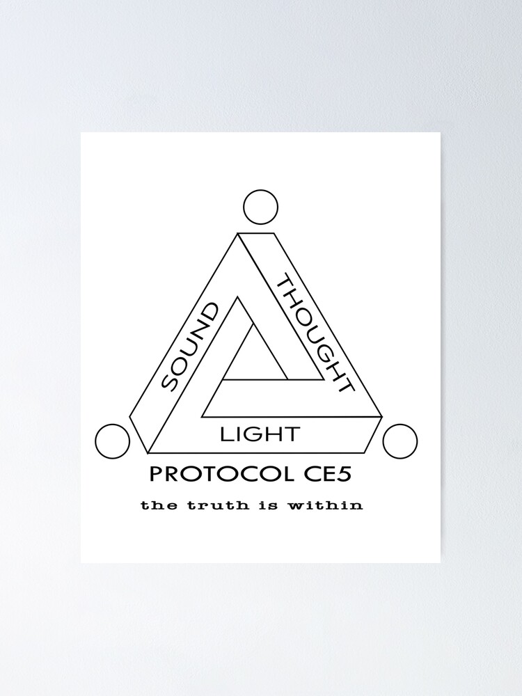 Póster «Protocolo CE5 Sound Thought Light La verdad está dentro del ...