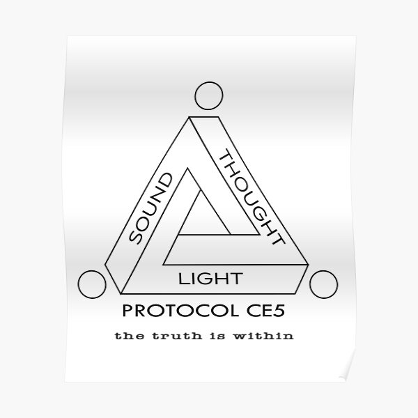 Póster «Protocolo CE5 Sound Thought Light La verdad está dentro del ...