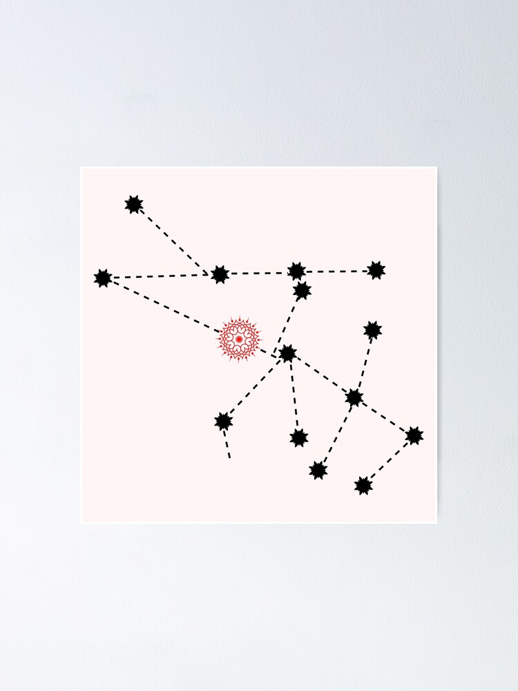 "Rohini Nakshatra Hindu Vedic Sidereal Astrology Constellation" Poster ...