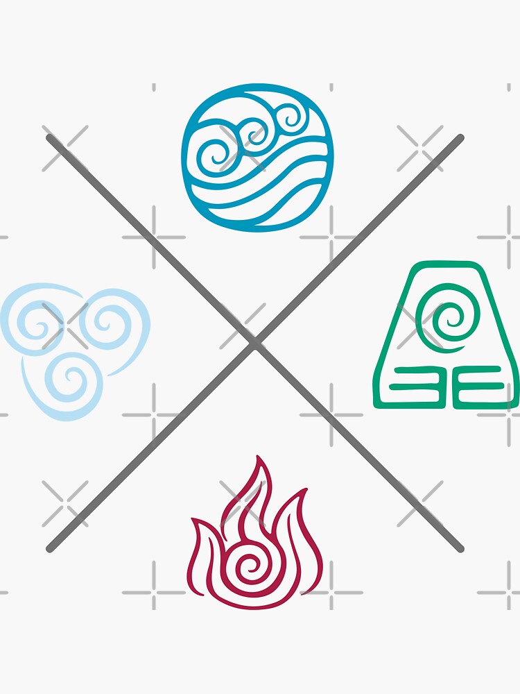 Pegatina «Avatar The Last Airbender Cuatro elementos, símbolos de ...