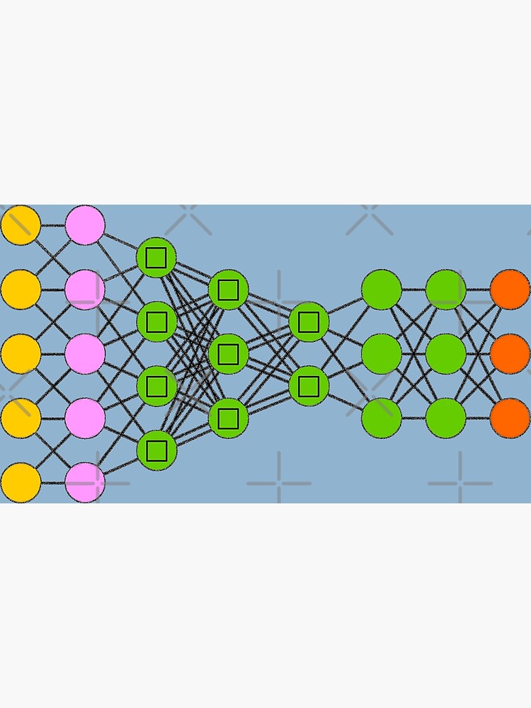Lámina fotográfica «Un diagrama de red neuronal simple» de Phantasmal-2 ...