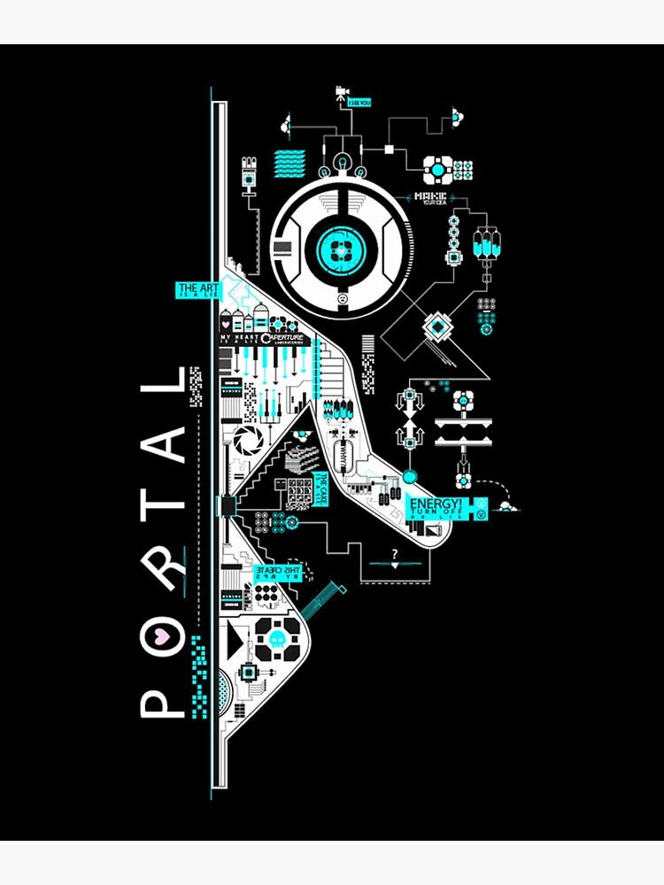"Portal 2 Art" Poster for Sale by yashartz | Redbubble
