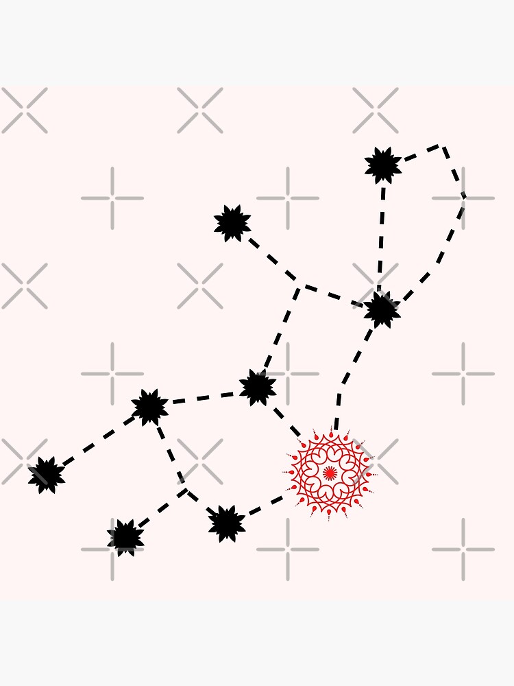 "Chitra Nakshatra Hindu Vedic Sidereal Astrology Constellation" Poster ...