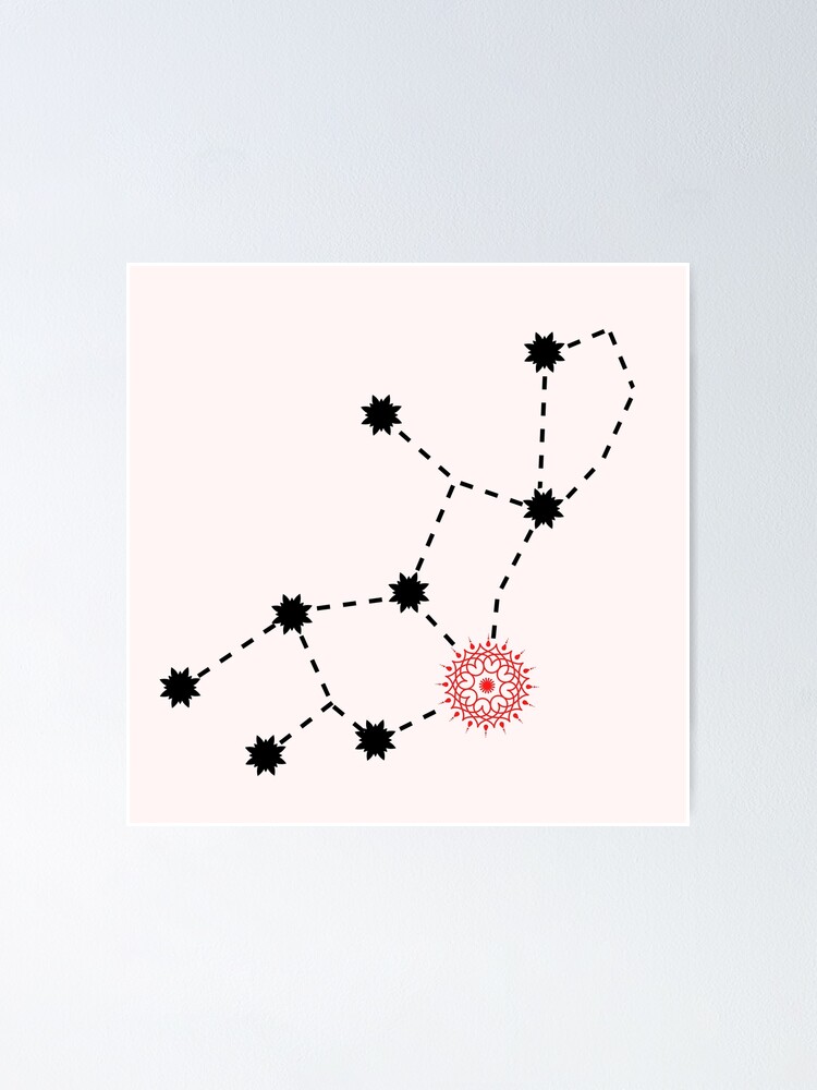 "Chitra Nakshatra Hindu Vedic Sidereal Astrology Constellation" Poster ...