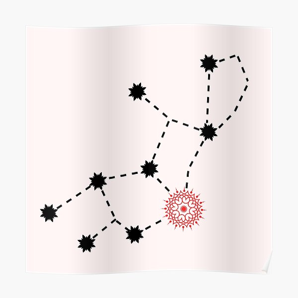 "Chitra Nakshatra Hindu Vedic Sidereal Astrology Constellation" Poster ...