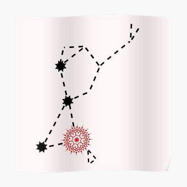 "Swati Nakshatra Hindu Vedic Sidereal Astrology Constellation" Poster ...
