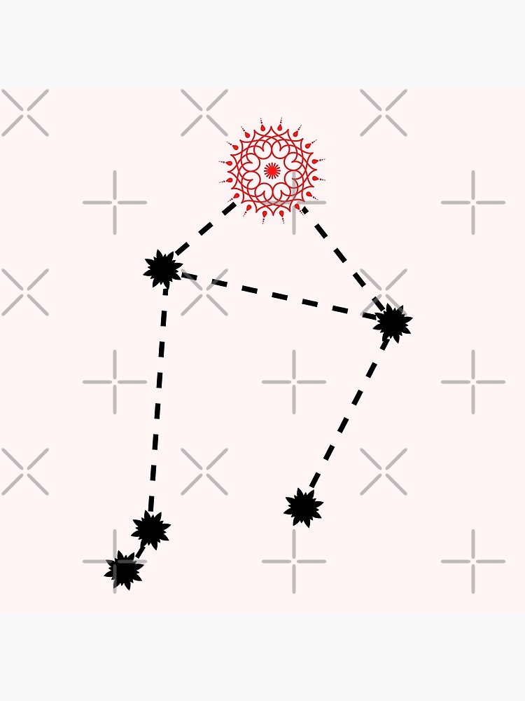 "Vishakha Nakshatra Hindu Vedic Sidereal Astrology Constellation ...