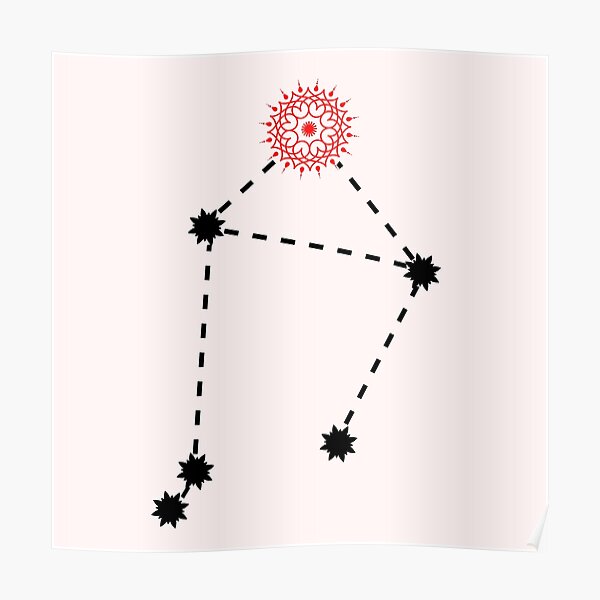 "Vishakha Nakshatra Hindu Vedic Sidereal Astrology Constellation ...