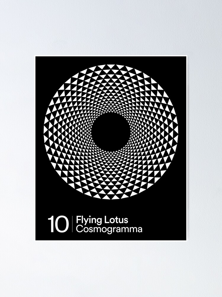 "Cosmogramma" Poster for Sale by Armleyboy | Redbubble