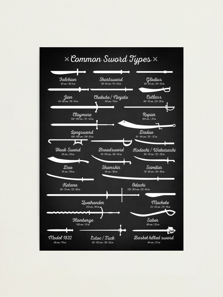 "Sword Types" Photographic Print for Sale by Inna Soyturk | Redbubble