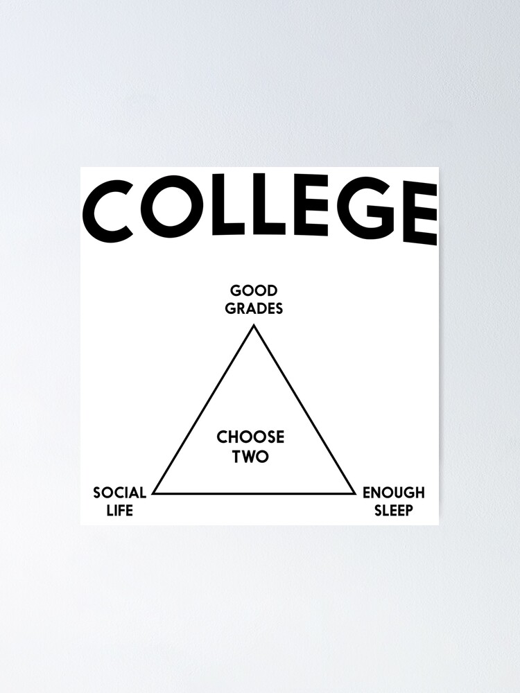 "College Choices. Choose Two" Poster for Sale by trends | Redbubble