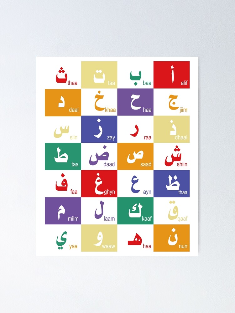 " Arabic letters phonics | Arabic alphabet Letters" Poster for Sale by ...