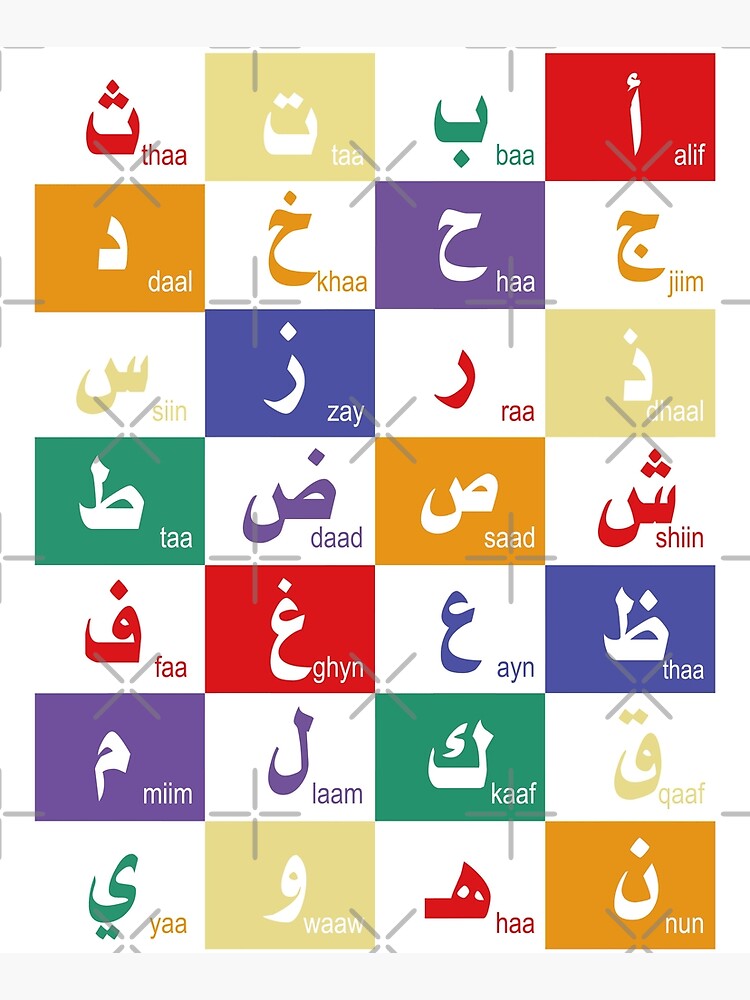 " Arabic letters phonics | Arabic alphabet Letters" Mounted Print for ...