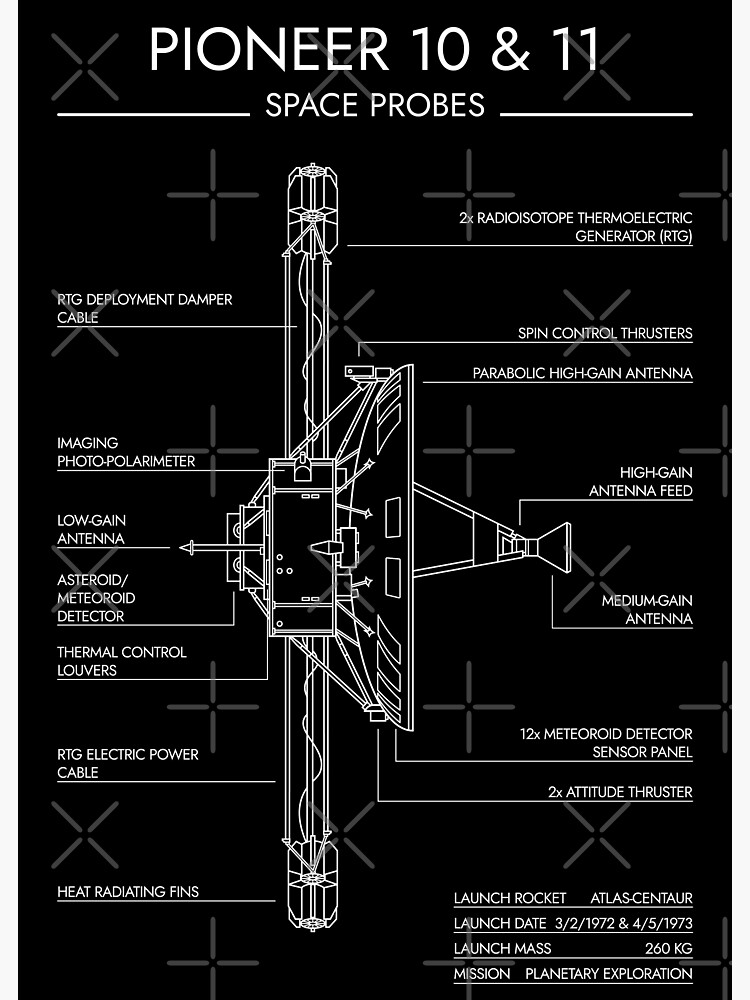 "Pioneer 10 & 11 Space Probes (White Stencil-No Background ...