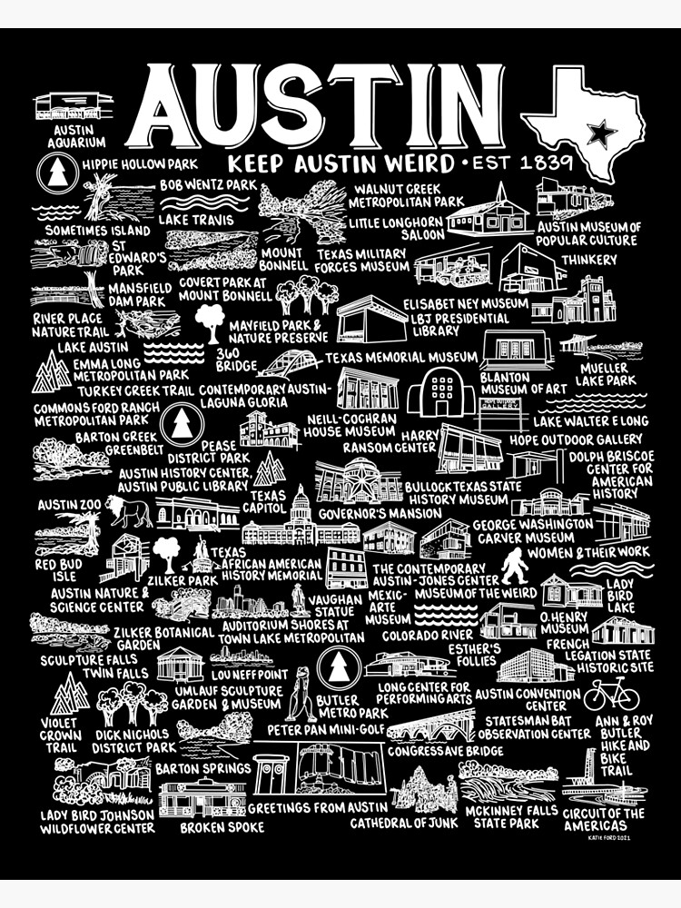 "Austin Texas Map" Poster by fiberandgloss | Redbubble