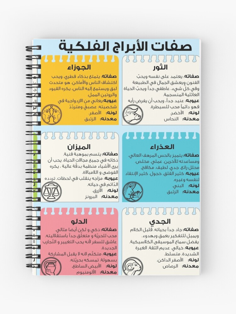Zodiac signs in arabic and english 60 photos - Astrologytoyou.com