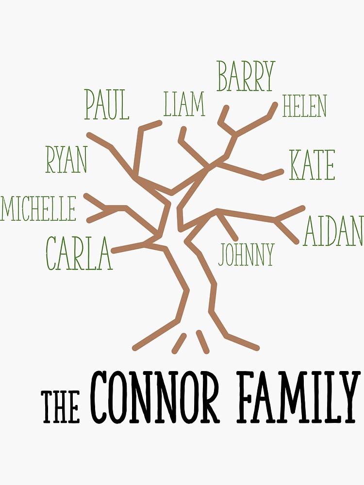 "Connor Family Tree - Coronation Street" Sticker for Sale by ...