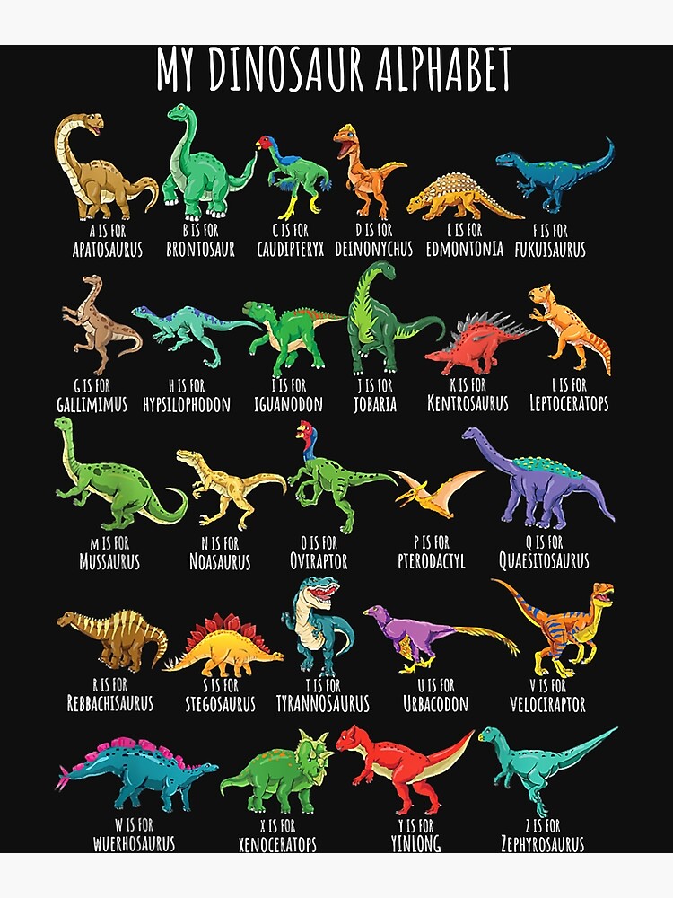 "Types Of Dinosaurs Alphabet A-Z ABC Dino Identification " Poster by ...