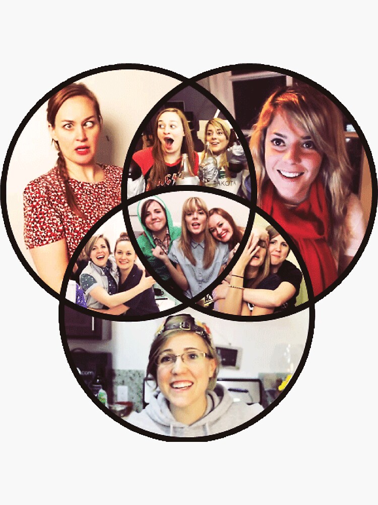 "The Holy Trinity" Sticker for Sale by emh19 | Redbubble