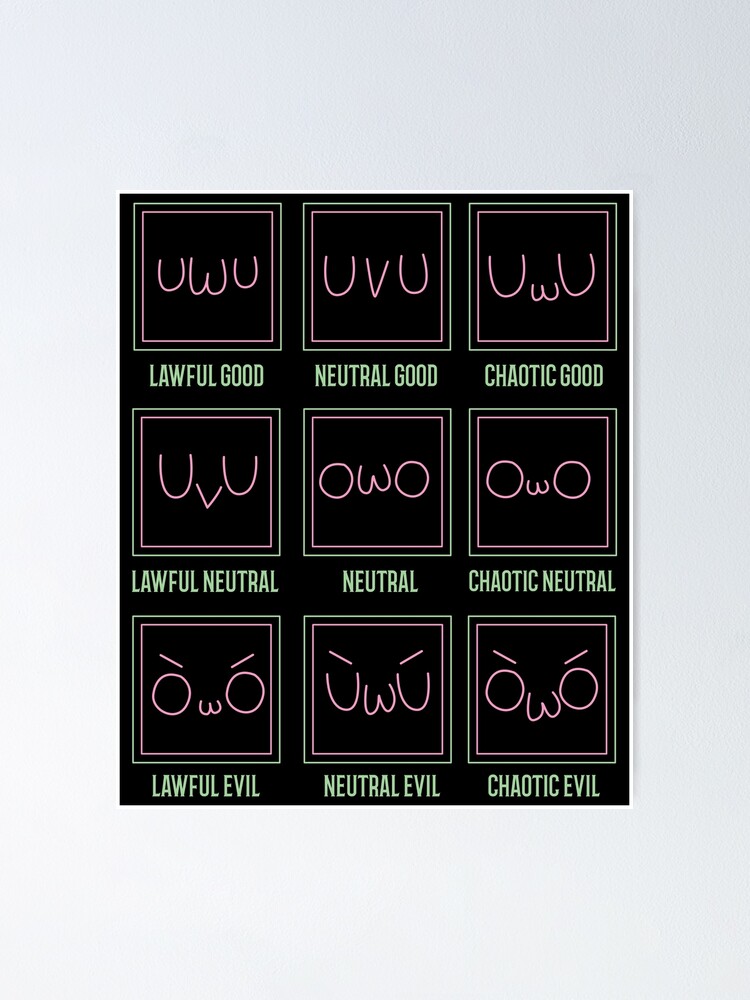 Póster «UwU Meme OwO Face Caótico Anime Estético Otaku» de CrissWild ...