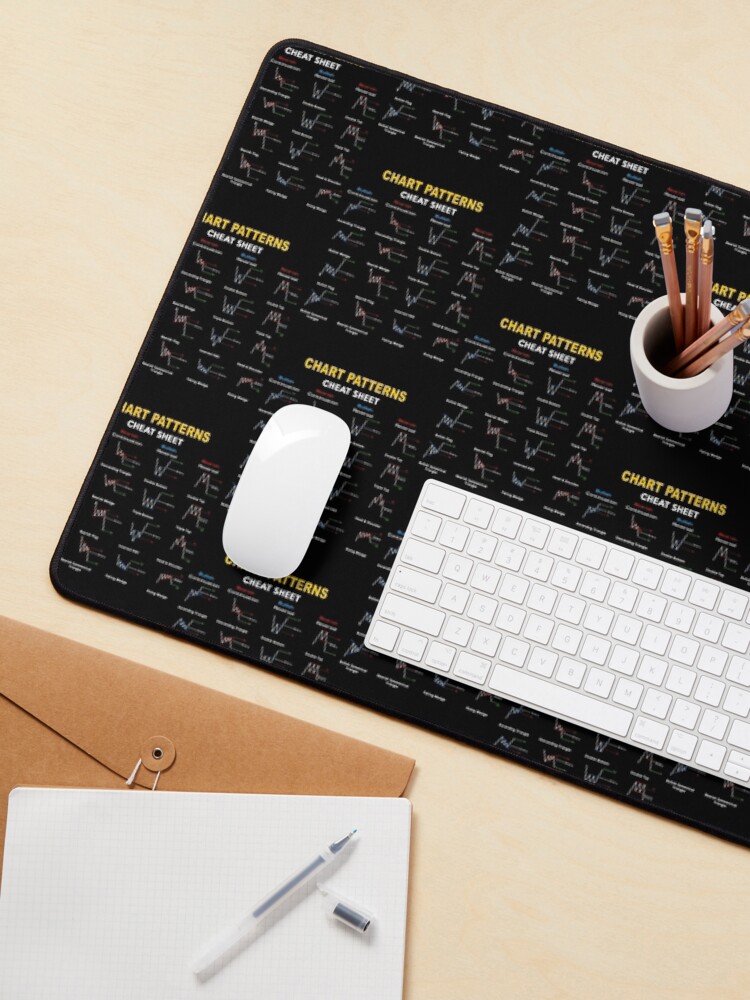 "Chart pattern, cheat sheet" Mouse Pad for Sale by Bucks Shop | Redbubble