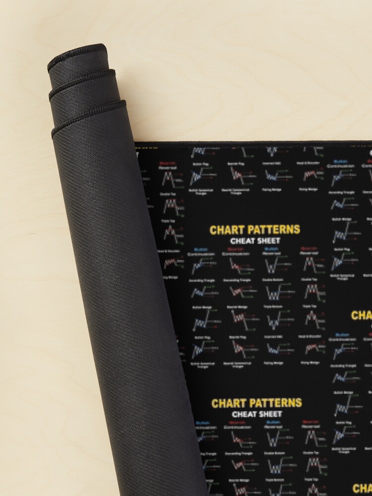 "Chart pattern, cheat sheet" Mouse Pad for Sale by Bucks Shop | Redbubble