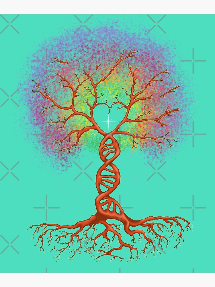Póster «Adn, árbol de la vida» de GreenSplash | Redbubble