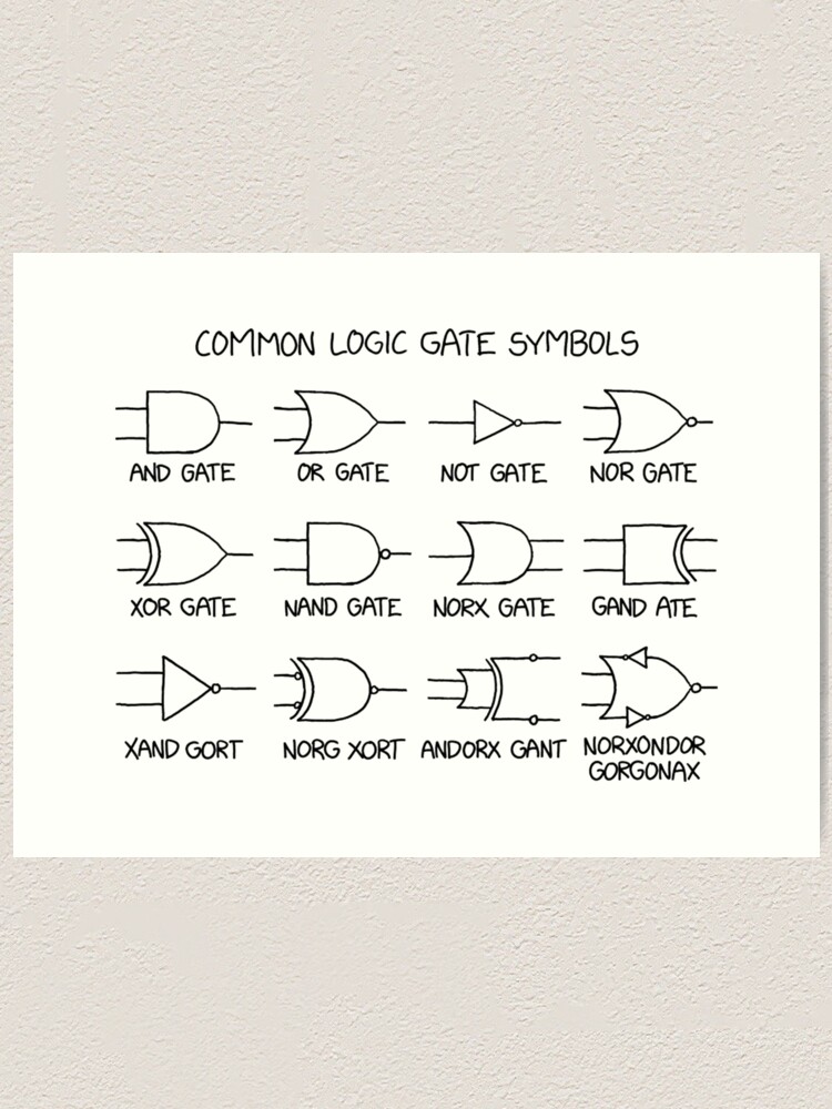 "Common Logic Gate Symbols" Art Print by prodias | Redbubble