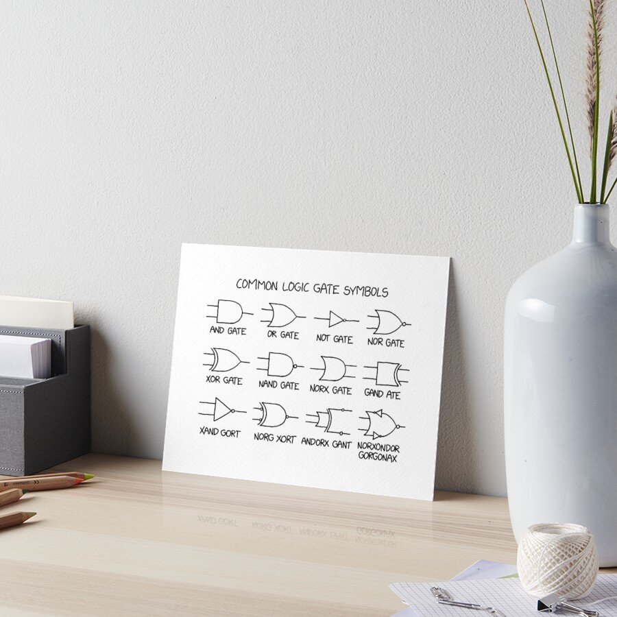 Common Logic Gate Symbols Art Board Print By Prodias Redbubble 