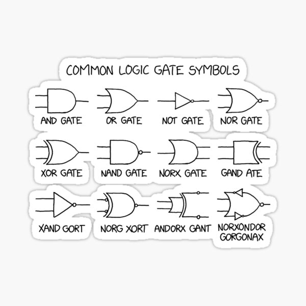 Logic Gates Quotes Logic Gate Wikipedia