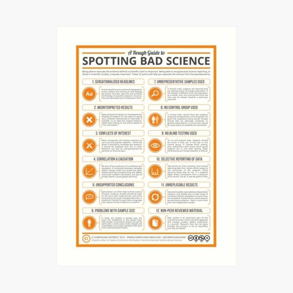 "A Rough Guide to Spotting Bad Science" Art Print by compoundchem ...