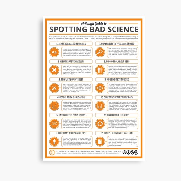 "A Rough Guide to Spotting Bad Science" Canvas Print for Sale by ...