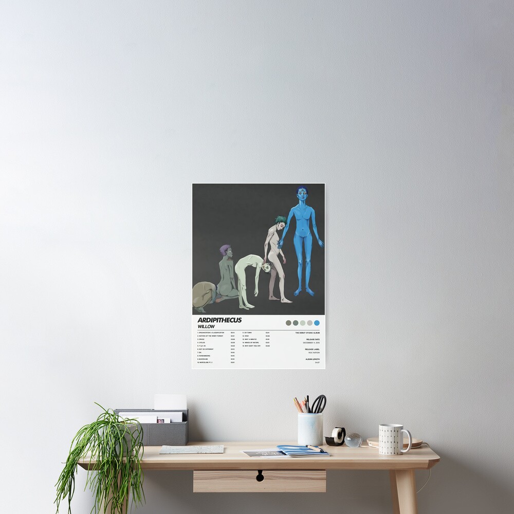" Ardipithecus Album Cover Poster" Poster for Sale by dyatygoe | Redbubble