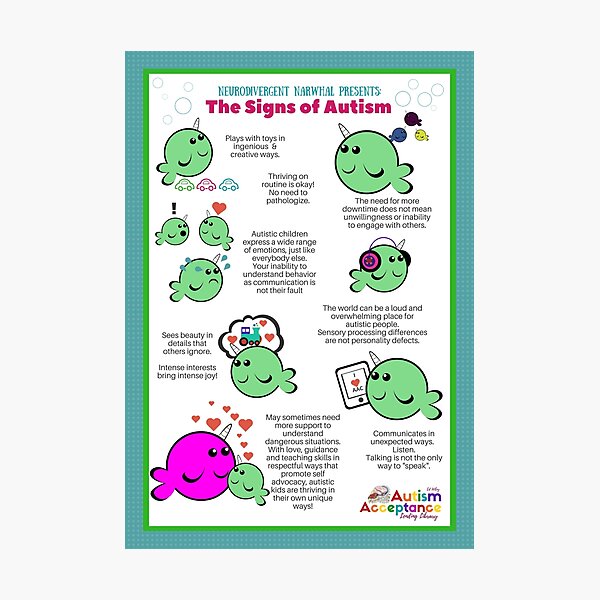 "Signs of Autism Poster" Photographic Print for Sale by EWAutismLibrary ...