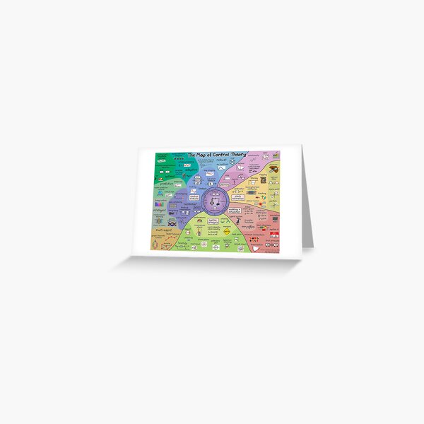 "The Map of Control Theory" Greeting Card for Sale by Brian Douglas ...