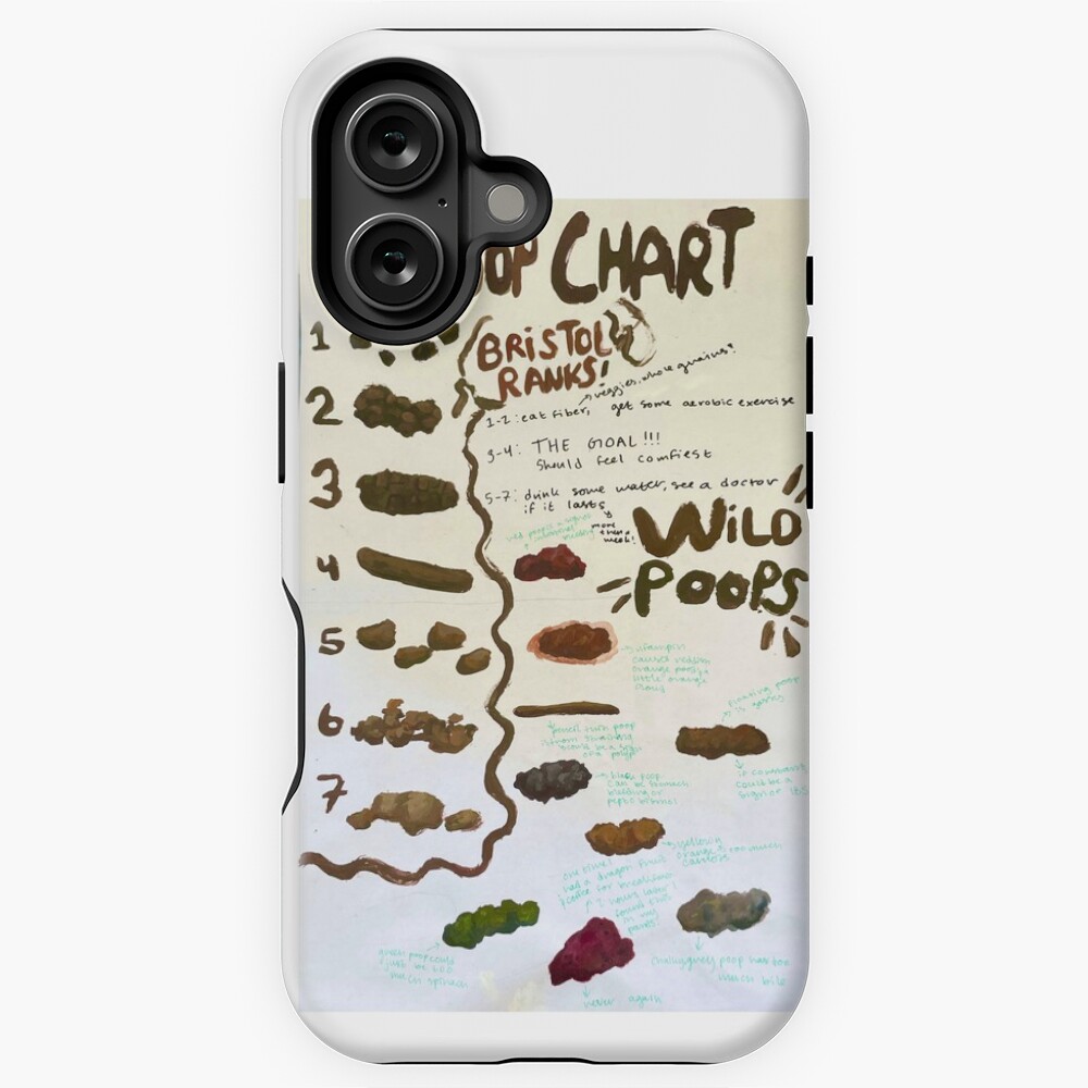 "poop chart " Sticker for Sale by aanwirth-yap | Redbubble