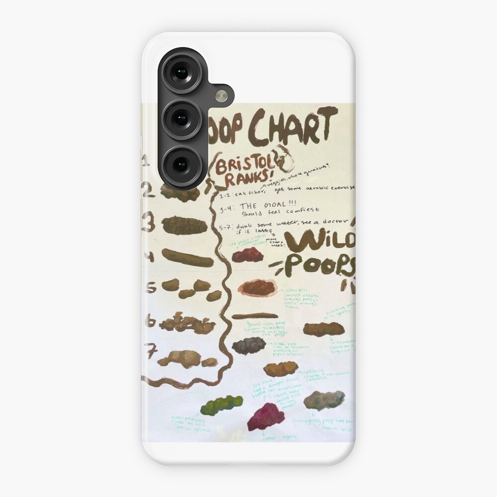 "poop chart " Sticker for Sale by aanwirth-yap | Redbubble