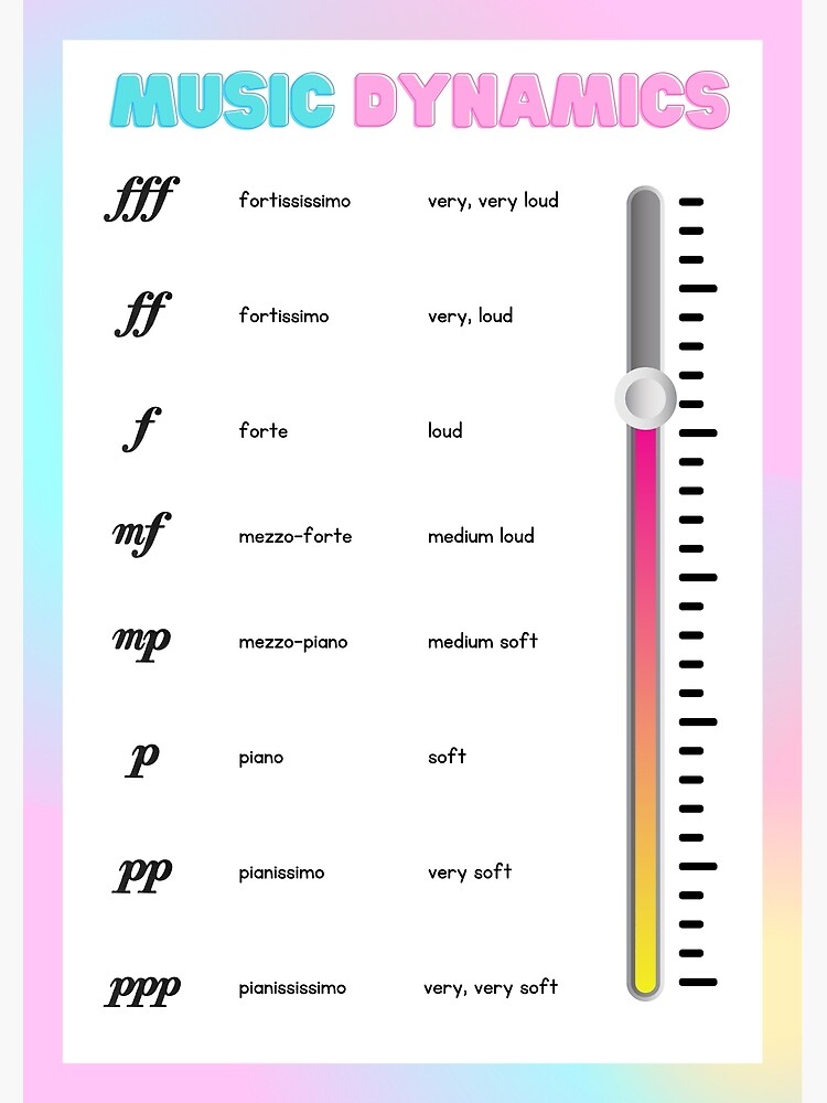 "Music Theory Dynamics Poster" Poster for Sale by MusicResources ...