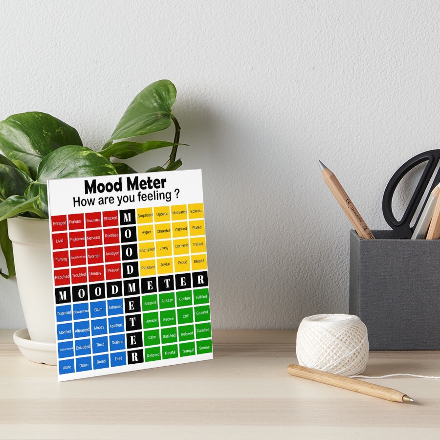 "Mood Meter How Are you feeling" Art Board Print for Sale by swenmaurUp ...