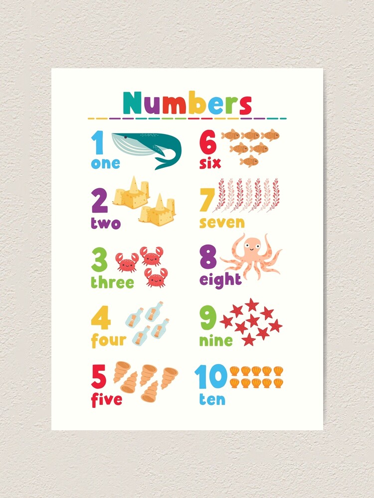 "Numbers Educational Poster for the Classroom" Art Print for Sale by ...