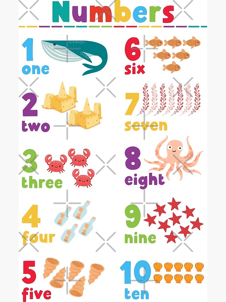 "Numbers Educational Poster for the Classroom" Poster by HalcyonDaysArt ...
