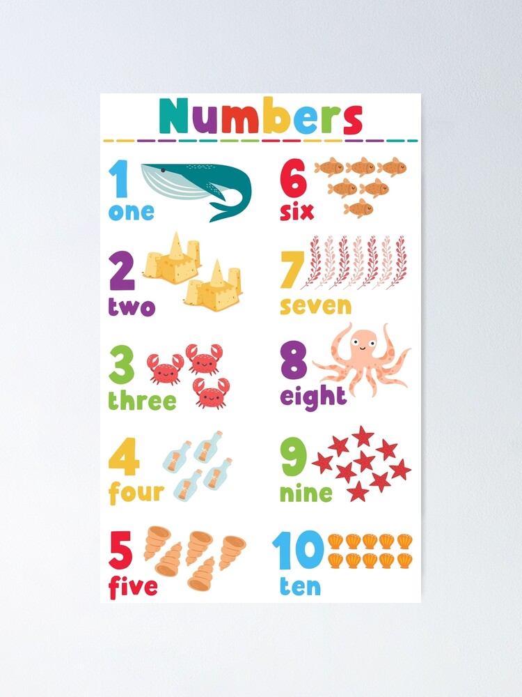 "Numbers Educational Poster for the Classroom" Poster by HalcyonDaysArt ...