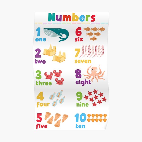 "Numbers Educational Poster for the Classroom" Poster by HalcyonDaysArt ...