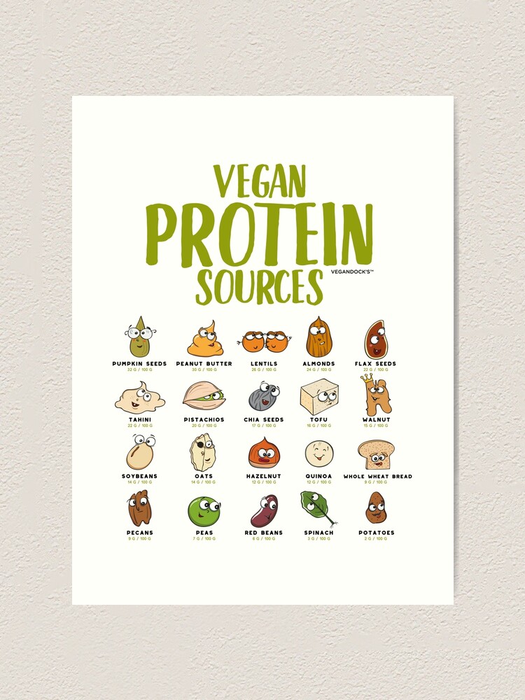 "Vegan Protein Sources" Art Print for Sale by VEGANDOCK | Redbubble