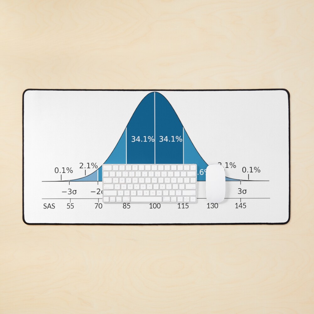 "Normal distribution" Sticker for Sale by Midhuna | Redbubble