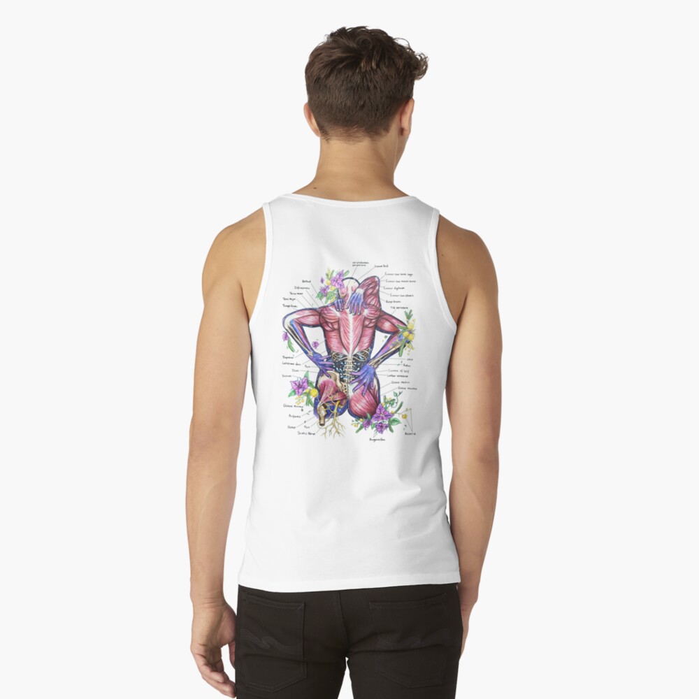 "Chronic Pain Labelled | Back Anatomy | Cosmic Floral Anatomy" Sticker ...
