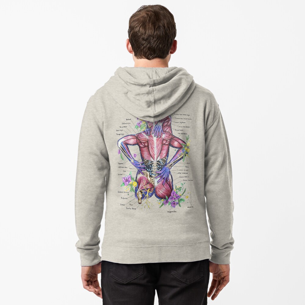 "Chronic Pain Labelled | Back Anatomy | Cosmic Floral Anatomy" Sticker ...